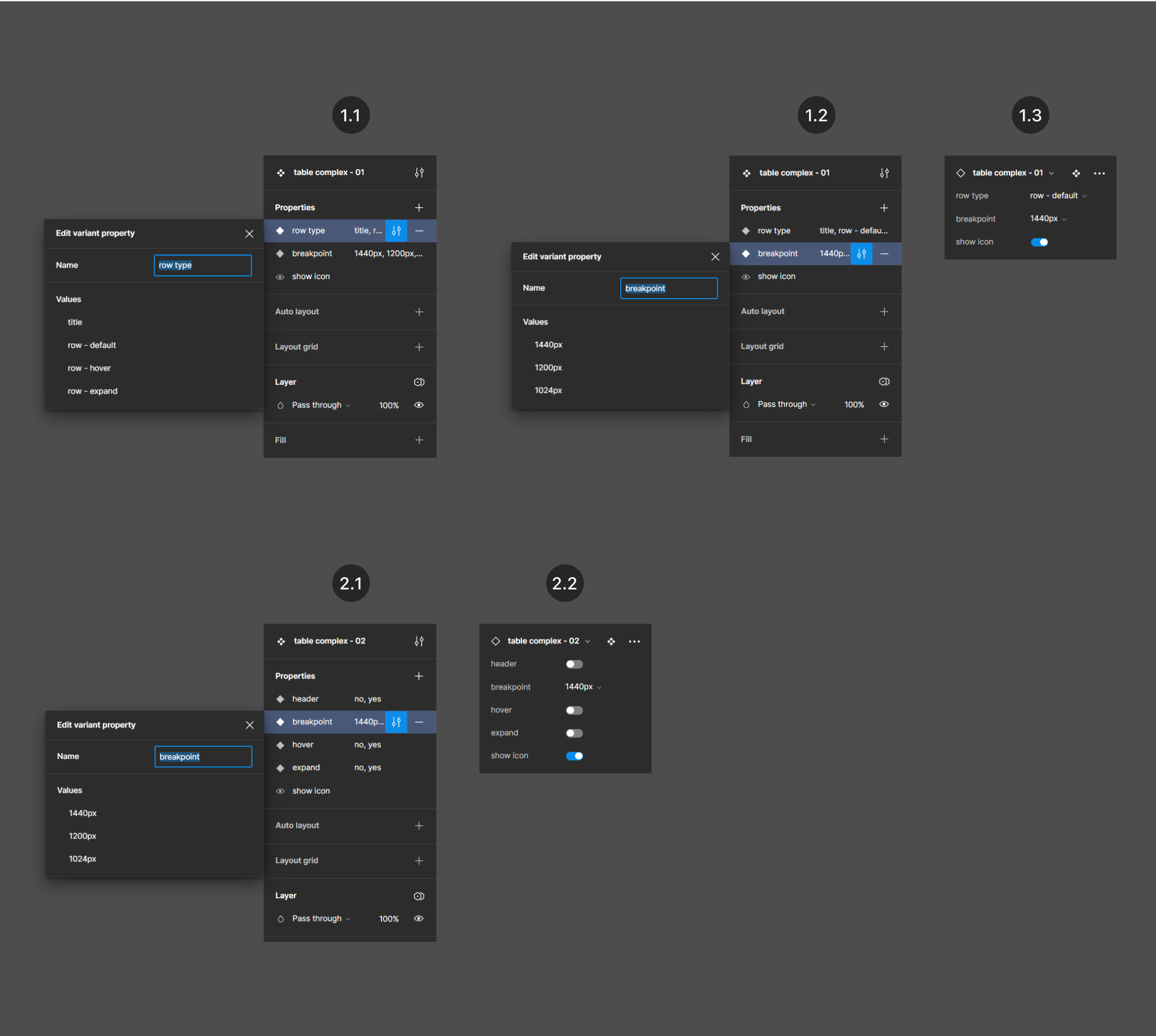 Thiết kế Figma Responsive Table với Autolayout và Min/Max Width