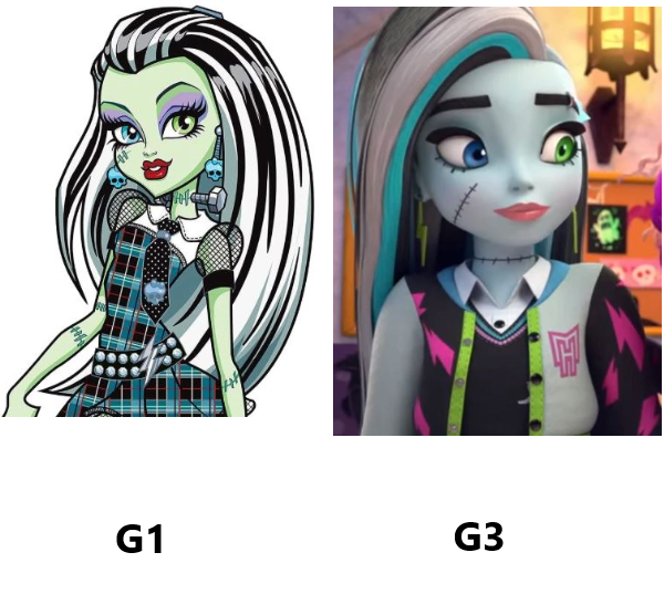 Monster High 101: Who are the Monster High Characters?