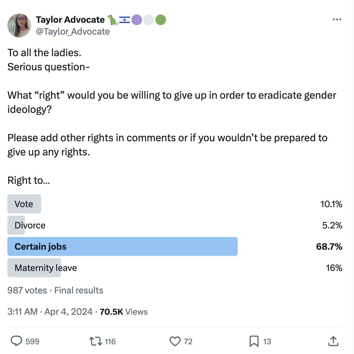 Libs Of TikTok Fans Can't Stop Sending Bomb Threats To Planet Fitness