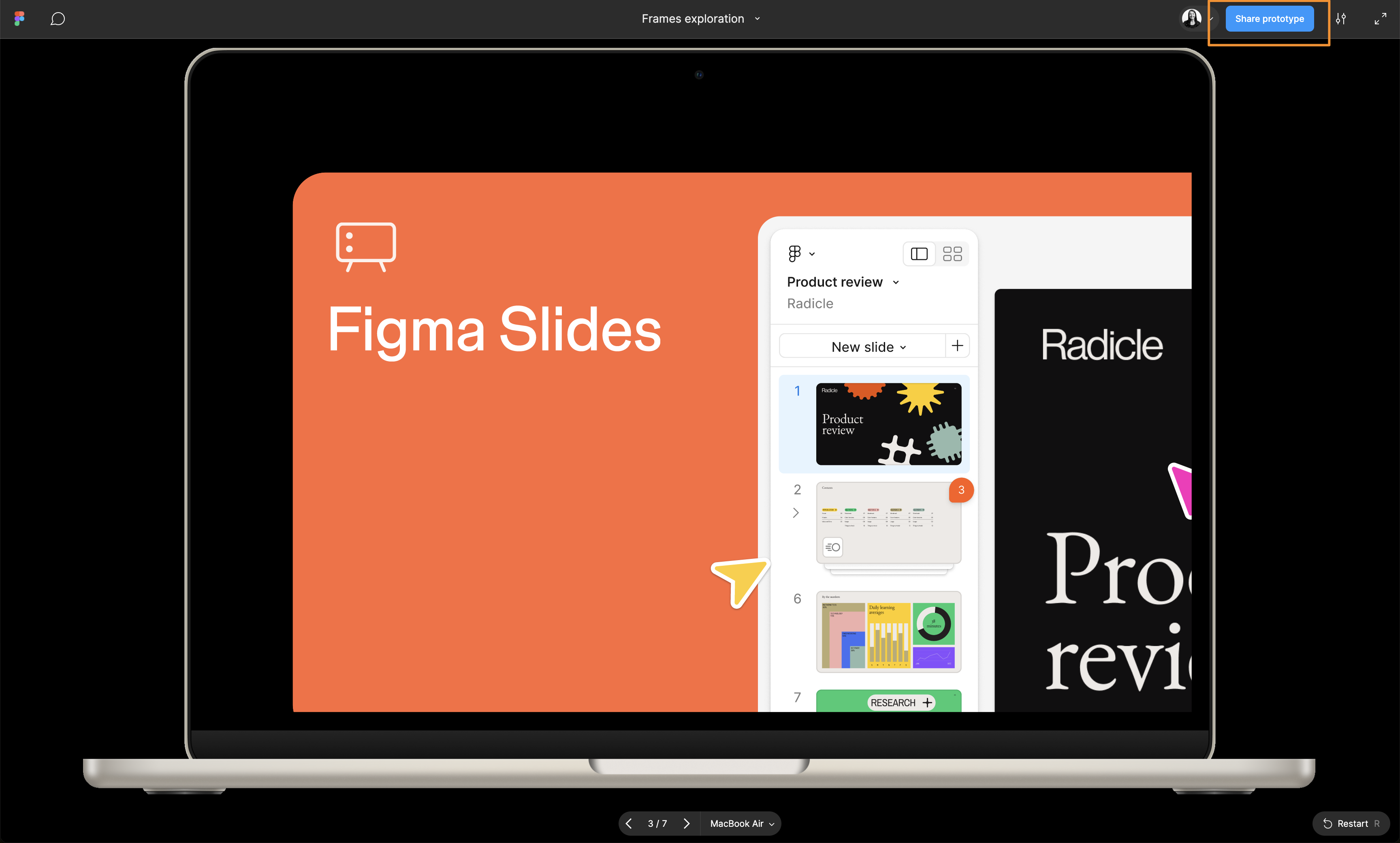 Put a frame on it - by Kaitie - Figma like the Makers