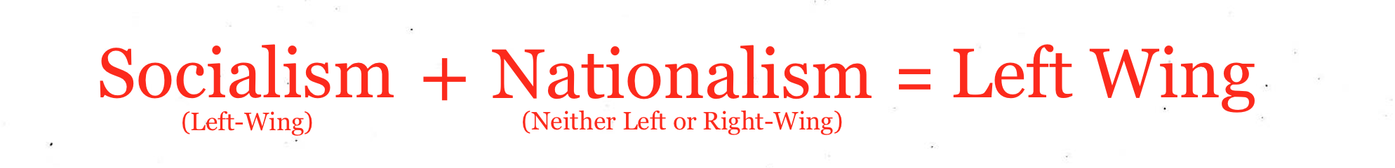 Nationalism- Left or Right? - by Bradley W. Shumaker