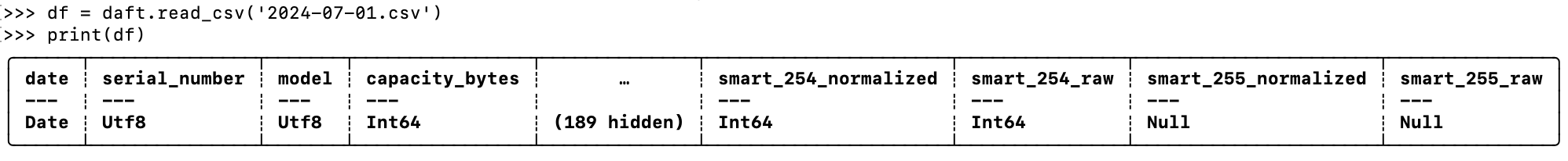 AWS Lambda + DuckDB (and Delta Lake) - by Daniel Beach