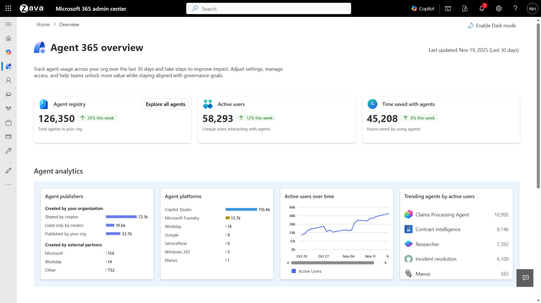 Microsoft Agent 365 Explained: Why It Matters for Professionals, SMB ...