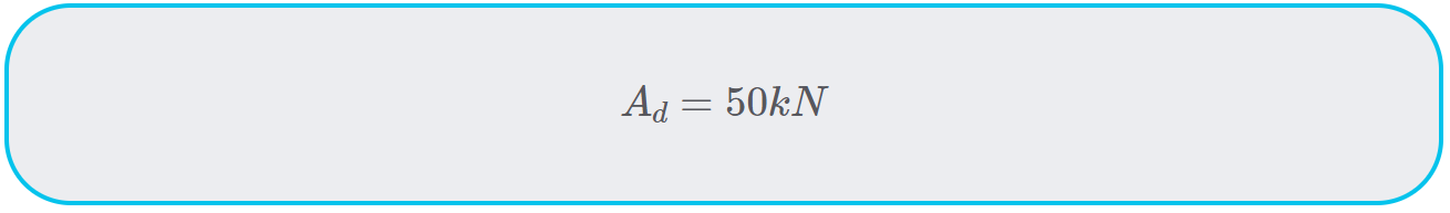 Load Combinations To Calculate Your Design Loads
