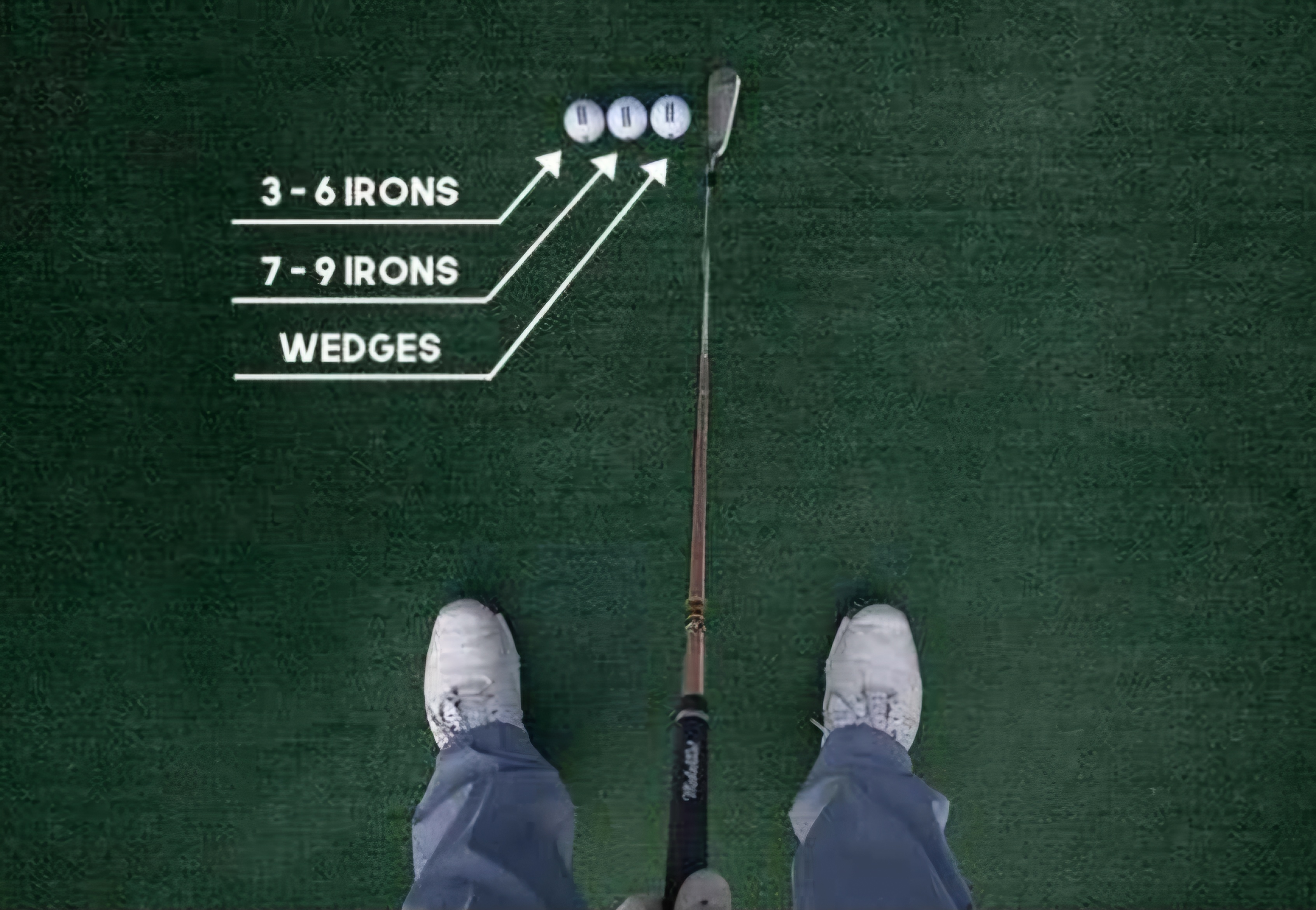 How to Hit Pure Iron Shots Like the Pros - by Don Mielke