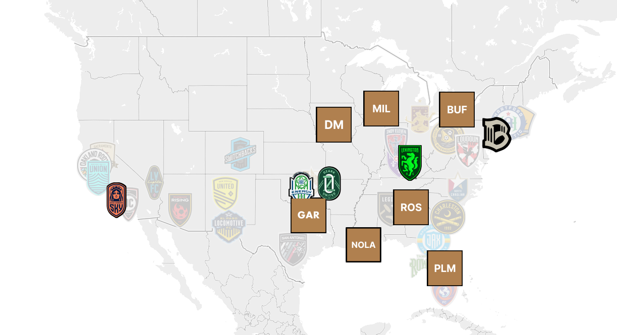 USL Championship Expansion: Winter 2024-2025 Update