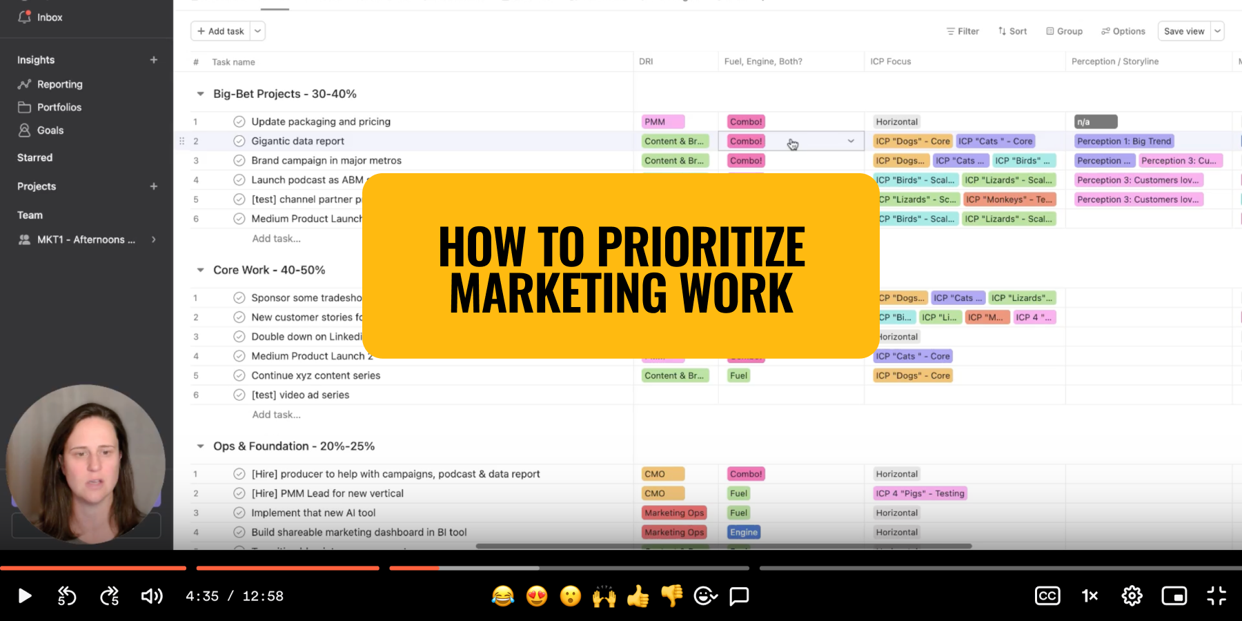 How to prioritize marketing activities & avoid random acts of marketing