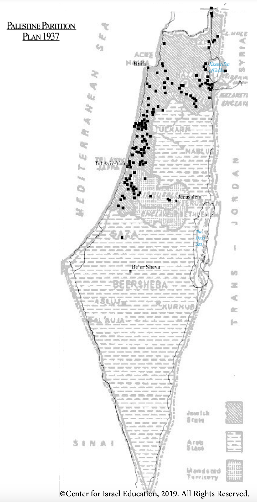 Who Can Claim the Palestine Region? - by Tomas Pueyo