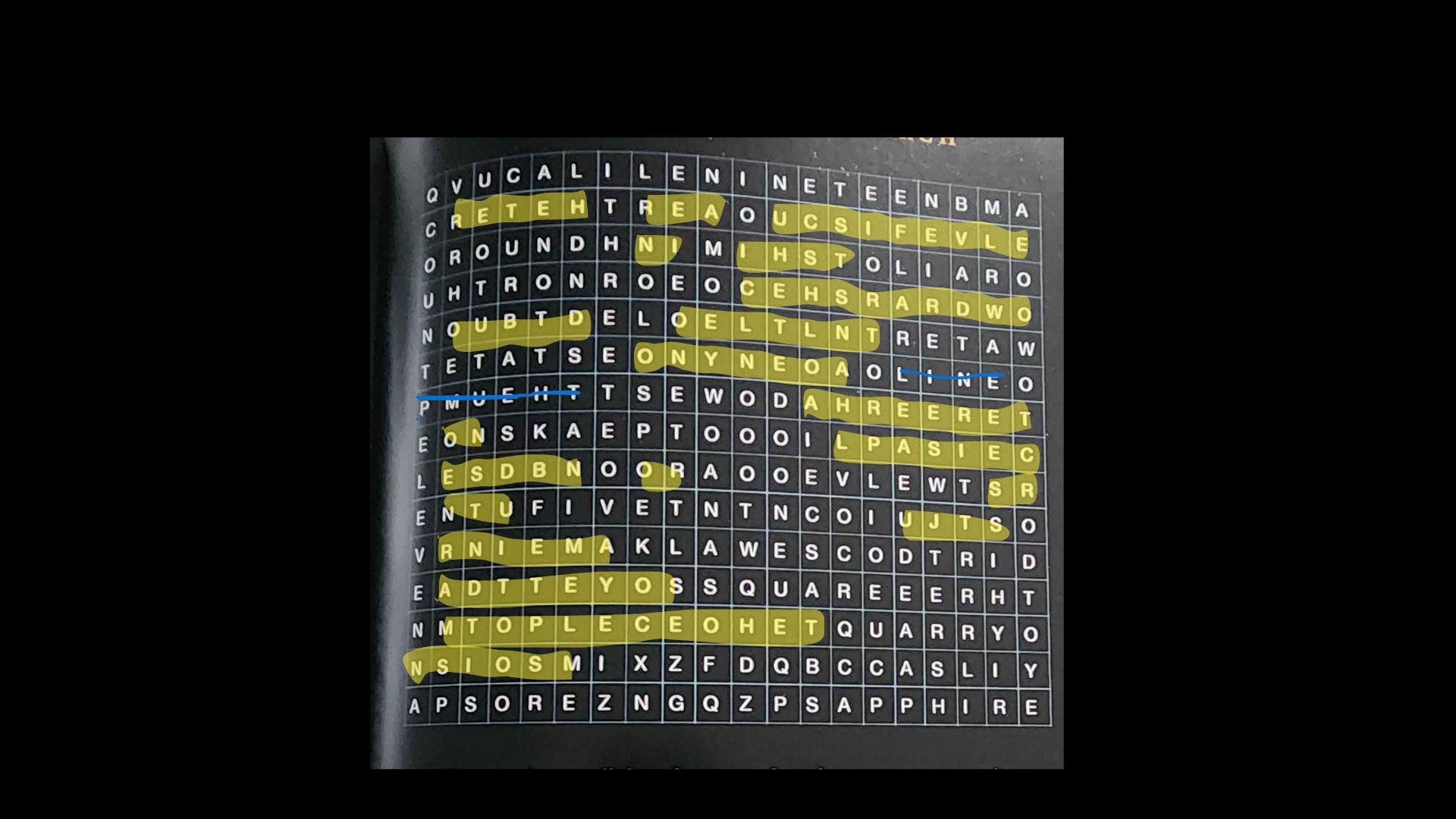 Found Clues to Jon Collins-Black Treasure Hunt - There's Treasure Inside