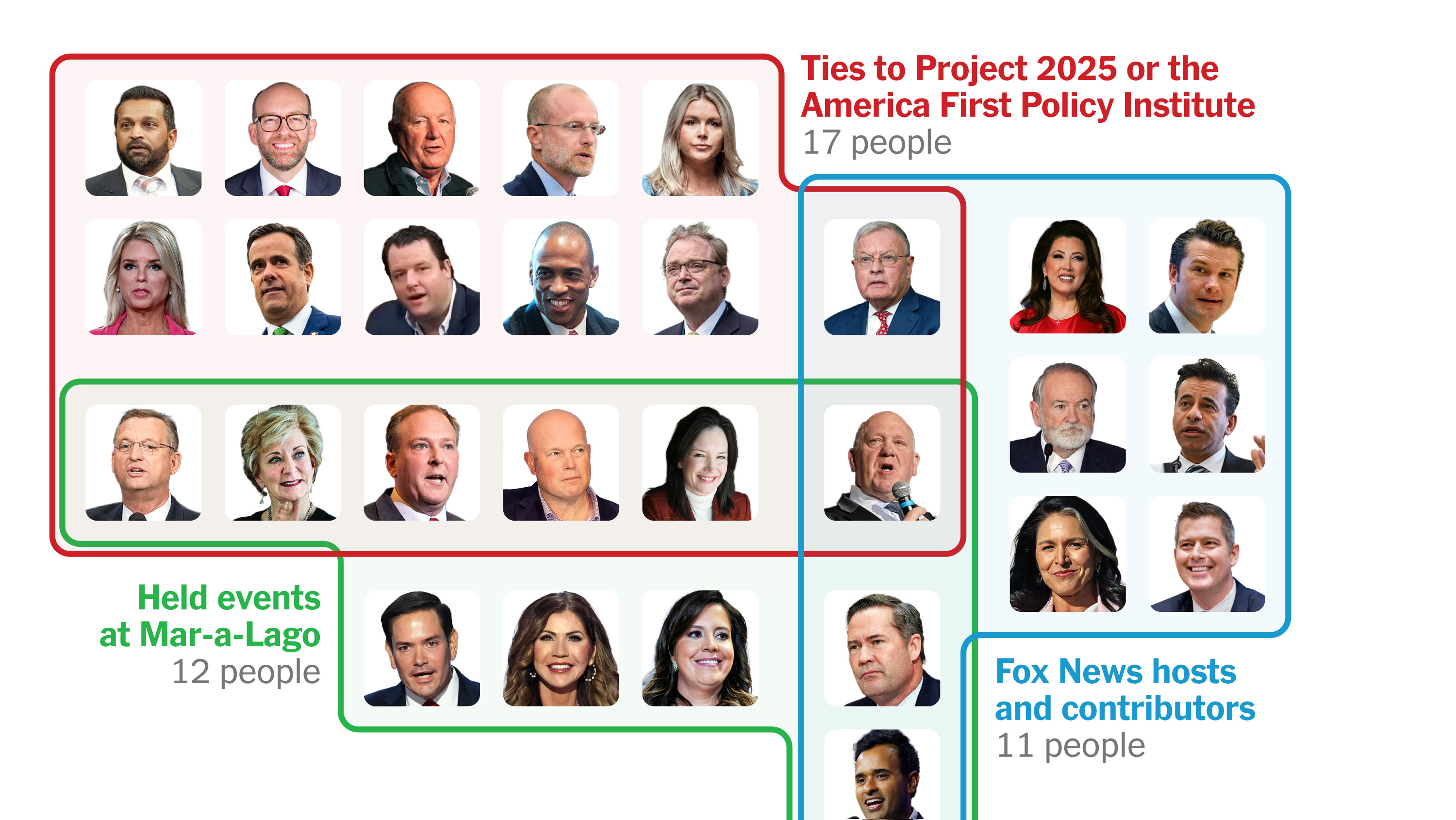 The Update No One Wanted - by Katrina Manetta