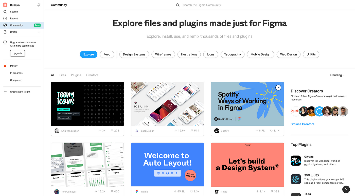 How Figma Transformed from Startup to $20 Billion Powerhouse in Just 4 ...