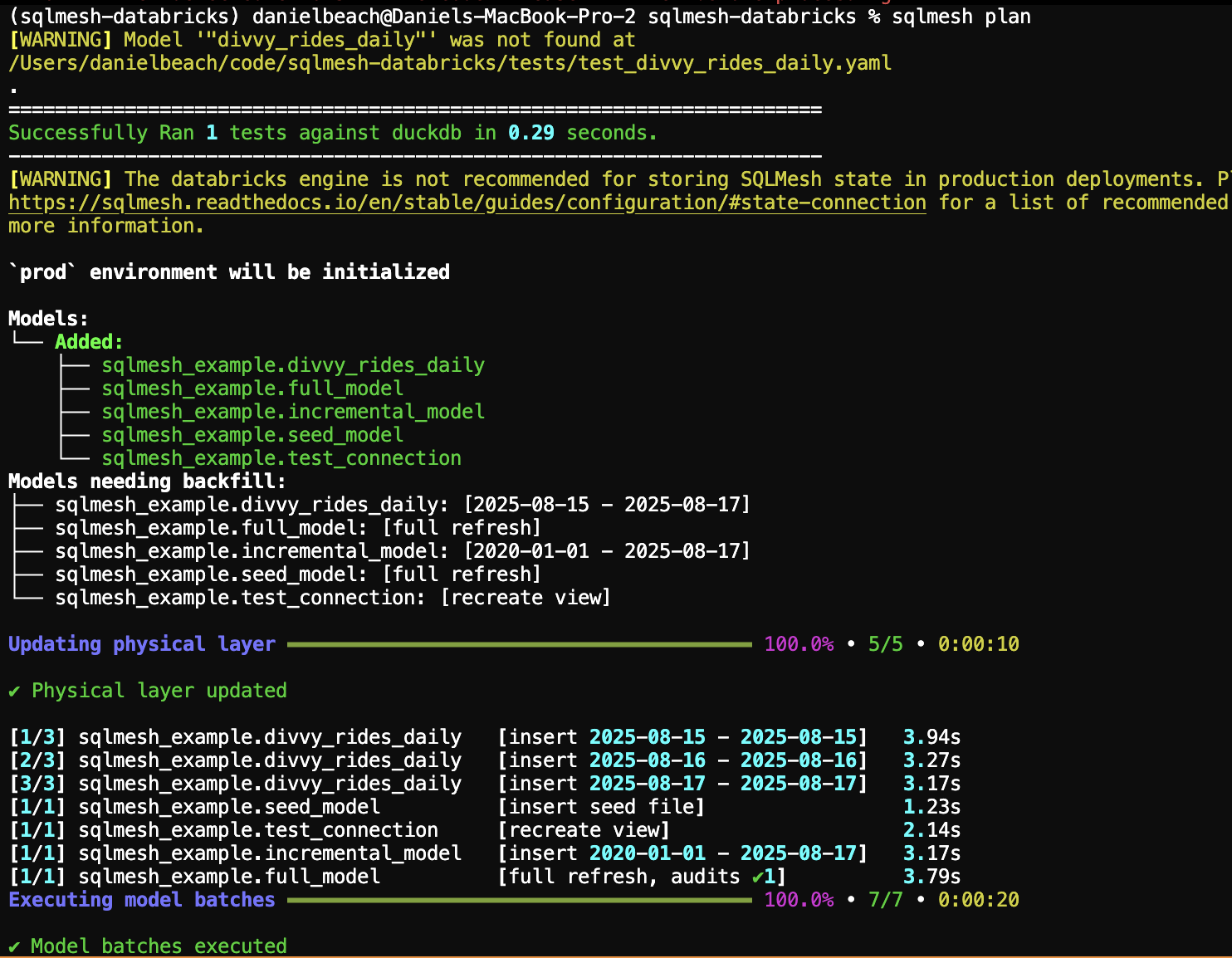 SQLMesh for dummies. - by Daniel Beach