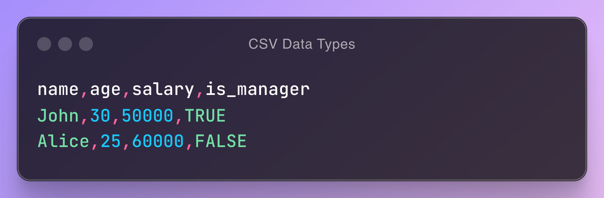 CSV vs. Parquet vs. AVRO: Pick the Optimal Format for Your Data Pipeline