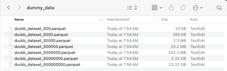 DuckDB benchmarked against Spark