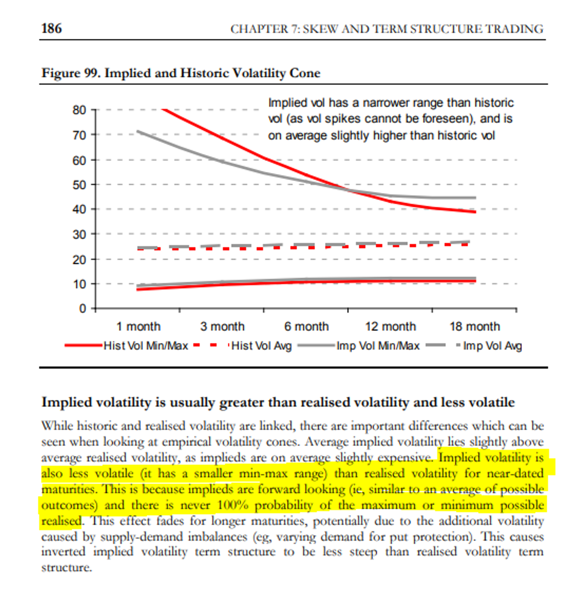 Volatility Depends On The Resolution - by Kris Abdelmessih