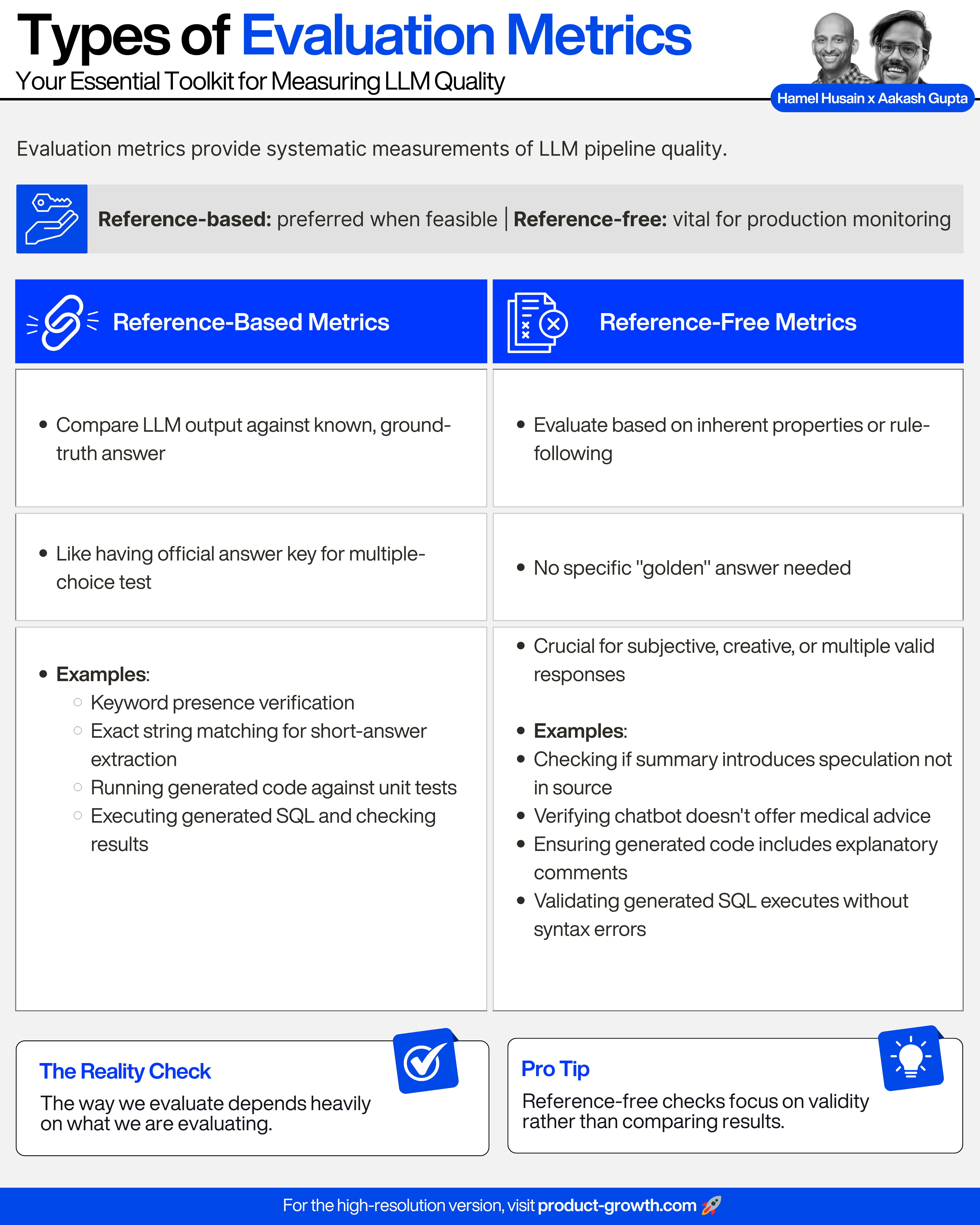 The One Skill Every AI PM Needs (That Nobody Taught You)