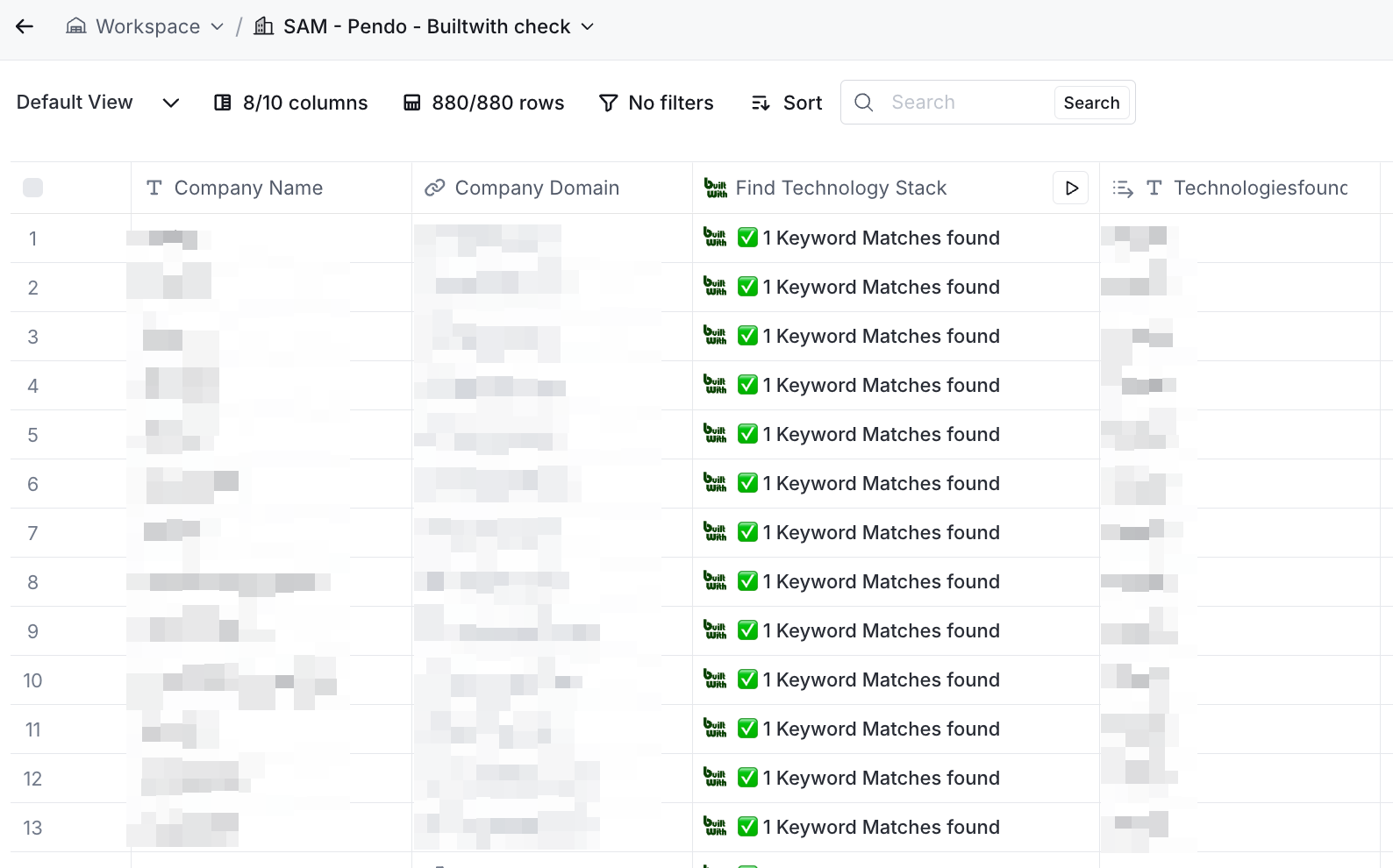 A very tactical guide to ABM in 90 days
