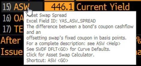 Credit Spreads 101: Why They Matter and How to Read Them