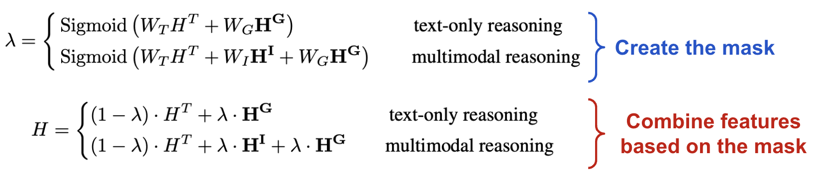 Graph-Based Prompting and Reasoning with Language Models