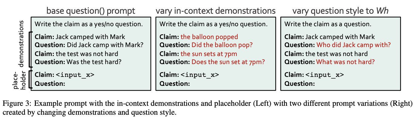 Prompt Ensembles Make LLMs More Reliable