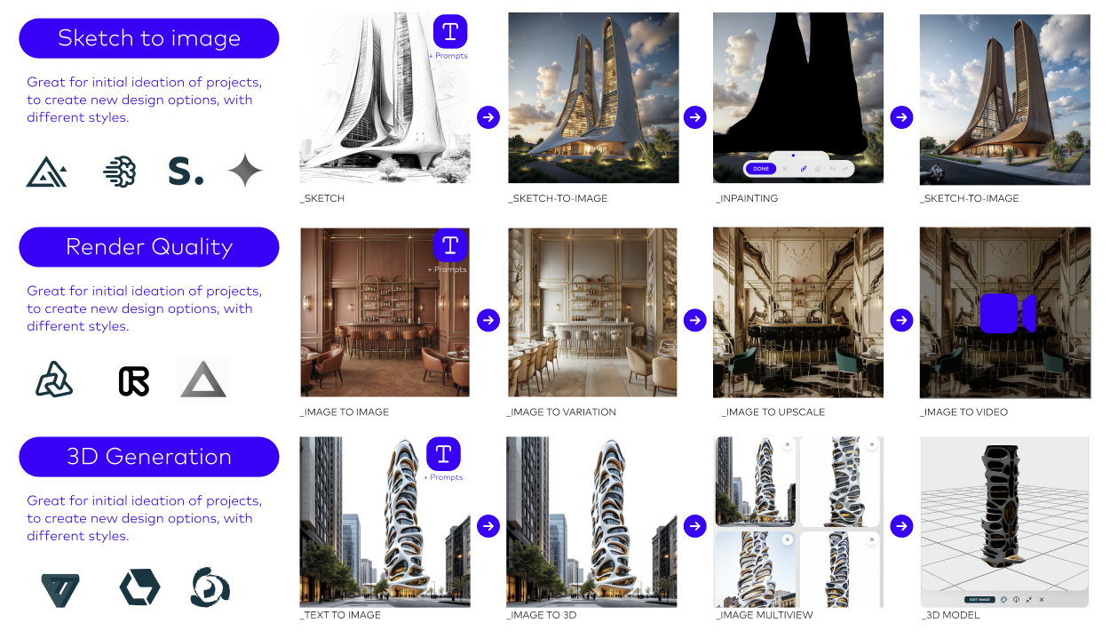 Welcome to xFigura.ai - xFigura’s Substack