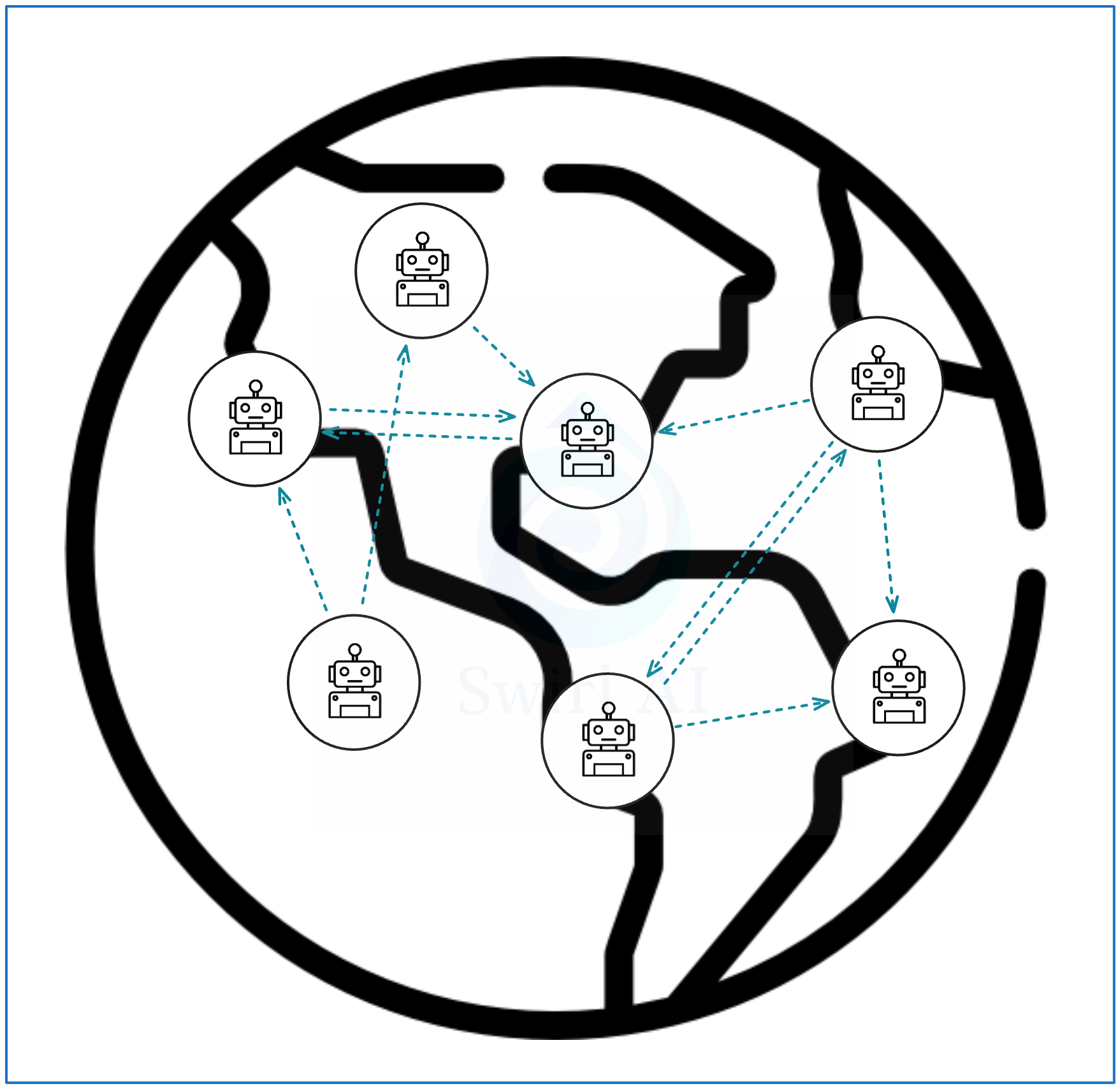 MCP vs. A2A: Friends or Foes? - by Aurimas Griciūnas