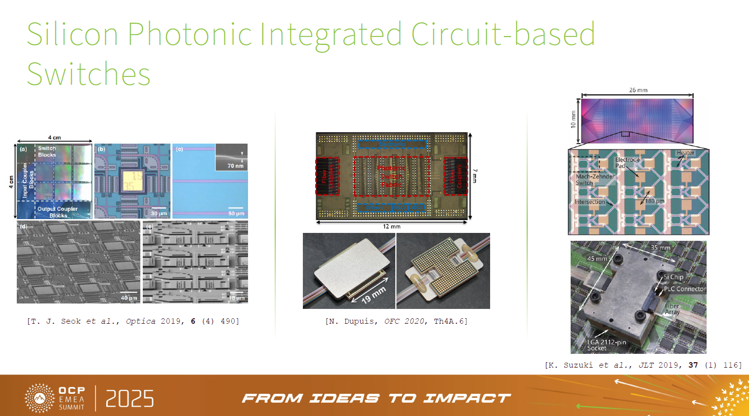 NVIDIA: Photonic Interconnect for Next-Generation AI Systems