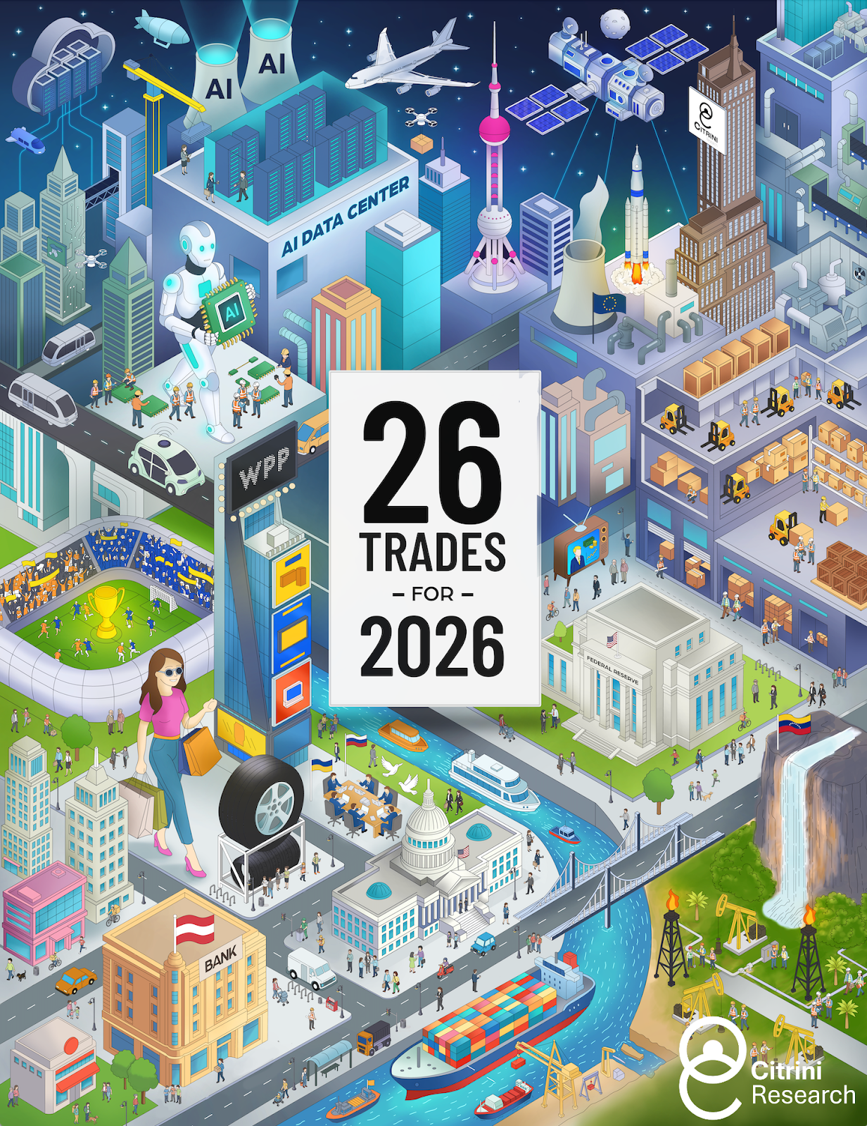 26 Trades for 2026 - Citrini Research