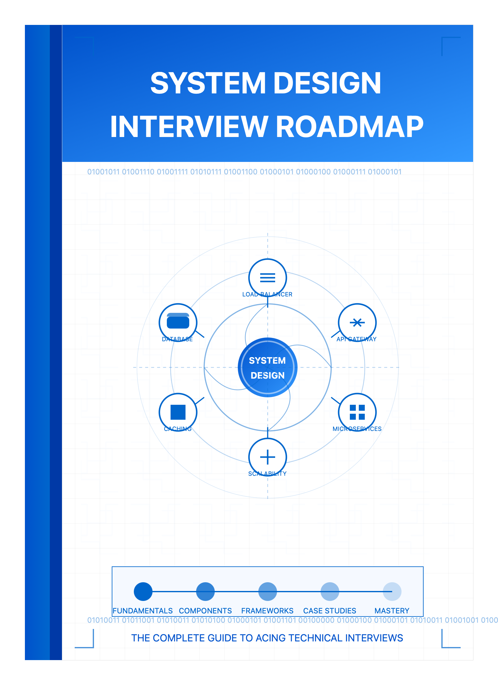 System Design Fundamentals - E-Book