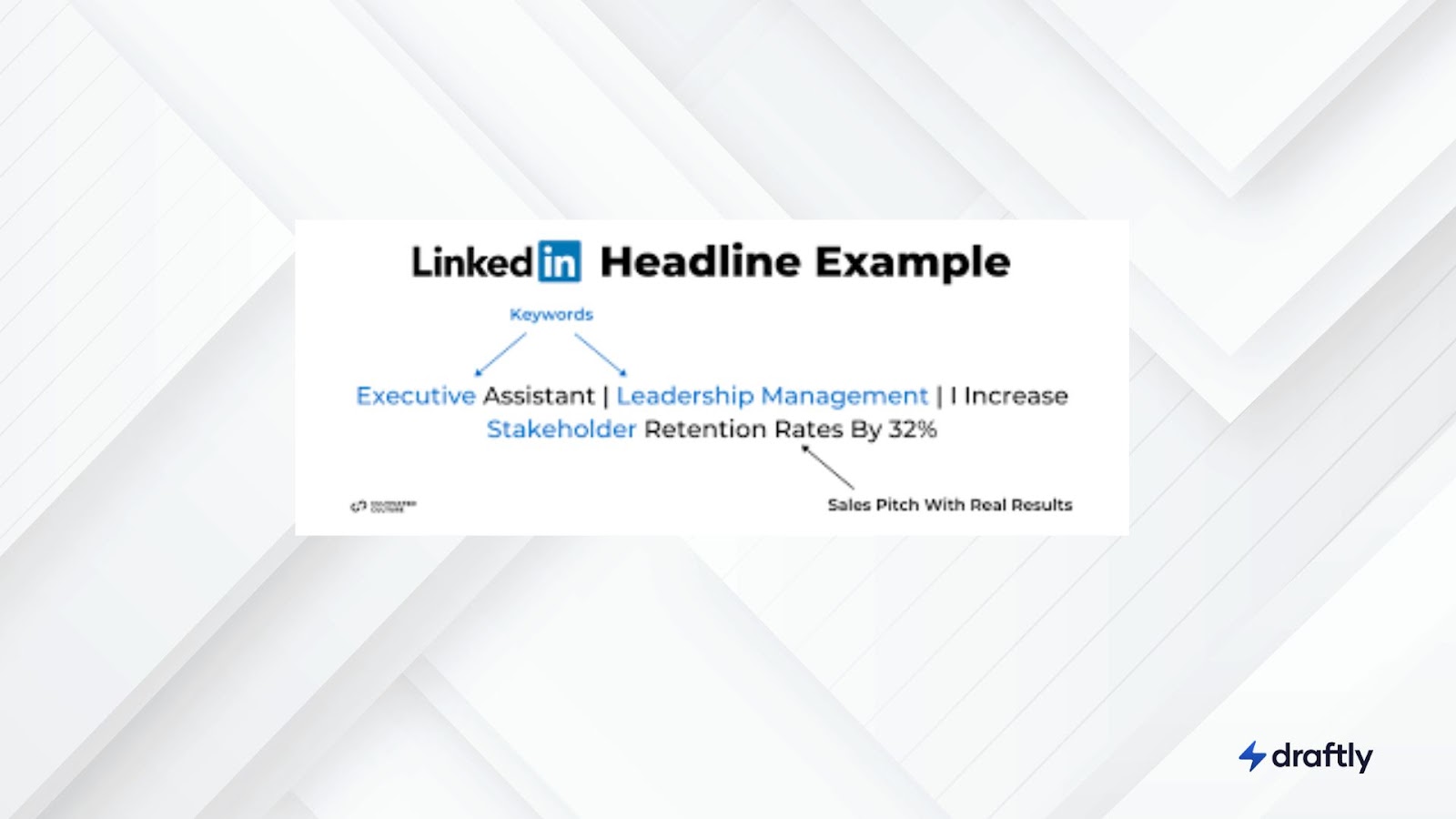 Best LinkedIn Headline Examples & Tips for 2025