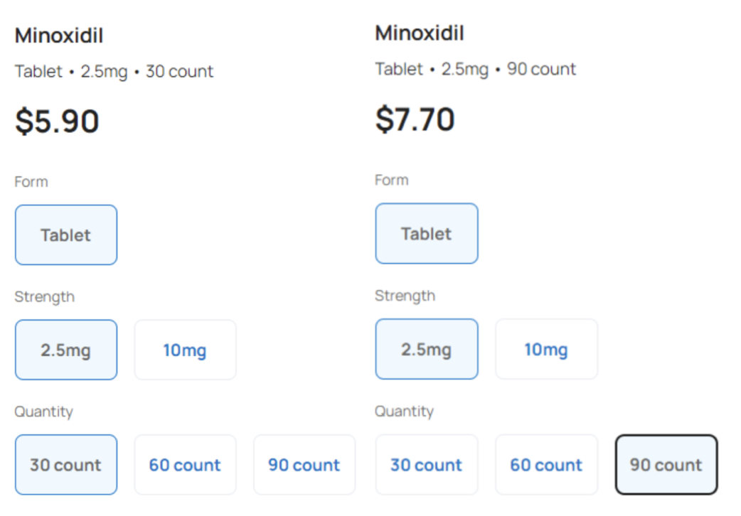 Traditional Healthcare vs. Hims & Hers - Hims House