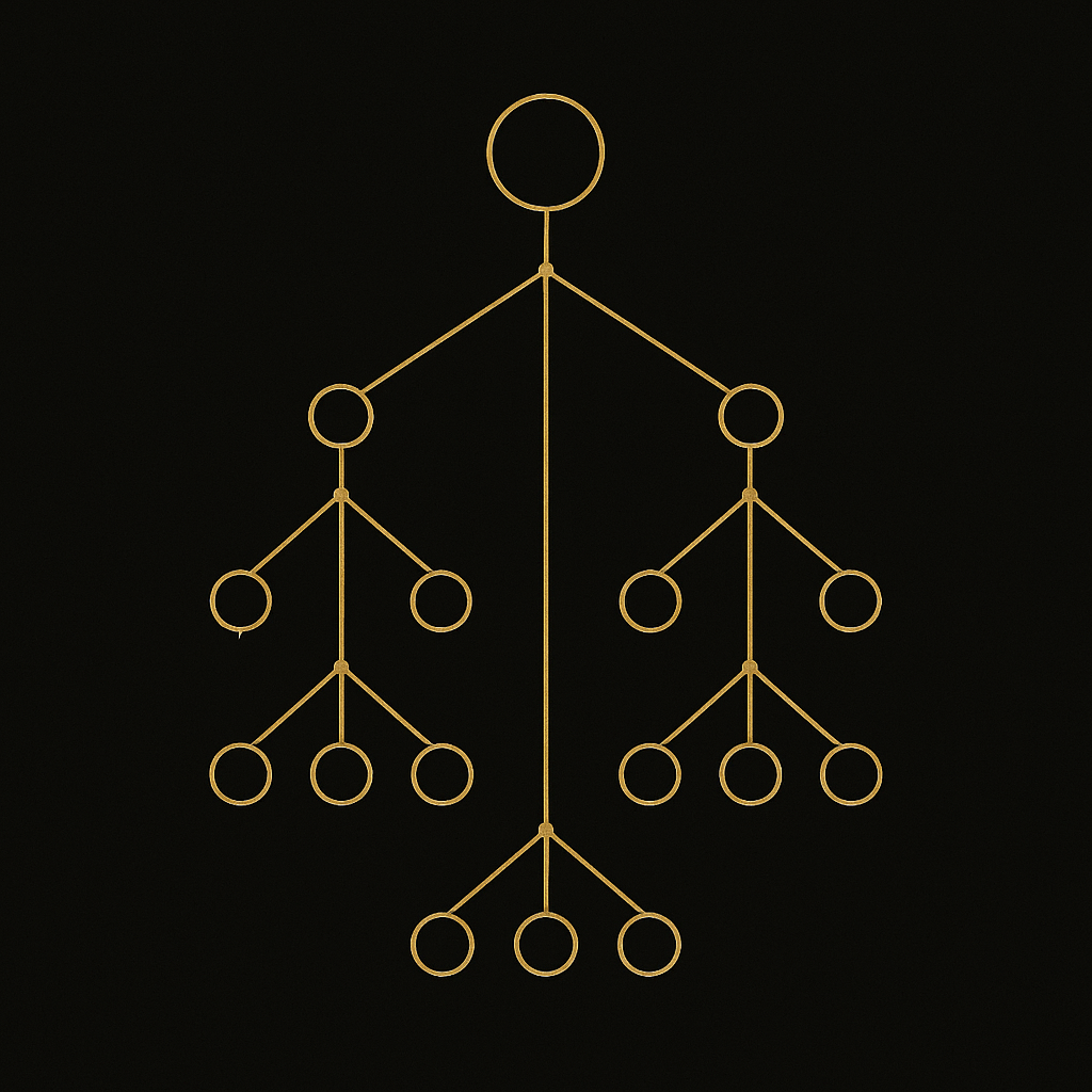 Tech Note #1 — How to Apply AI More Effectively - by Dorian