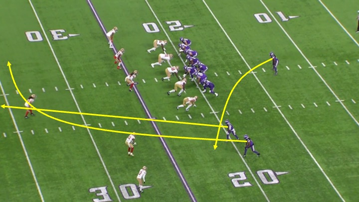 Dagger - by Nick Kehoe - Football Film Room