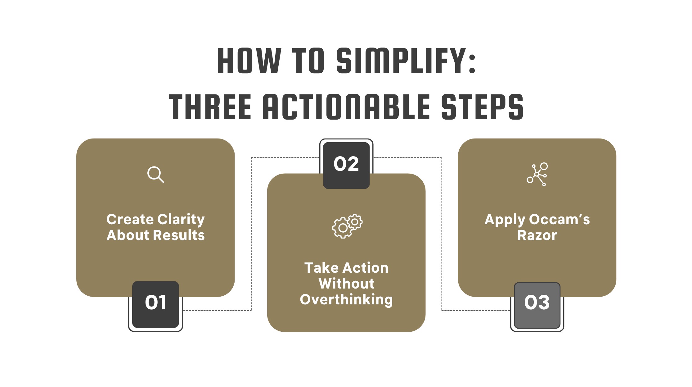 Why We Make Things More Complicated Than They Are