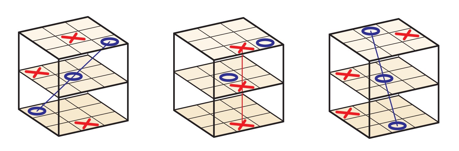 Tic tac toe and variants - by Joel David Hamkins
