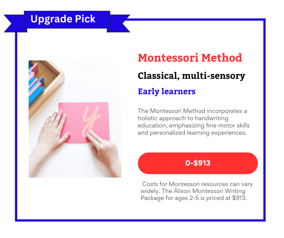 The Ultimate Guide to Handwriting Curriculum