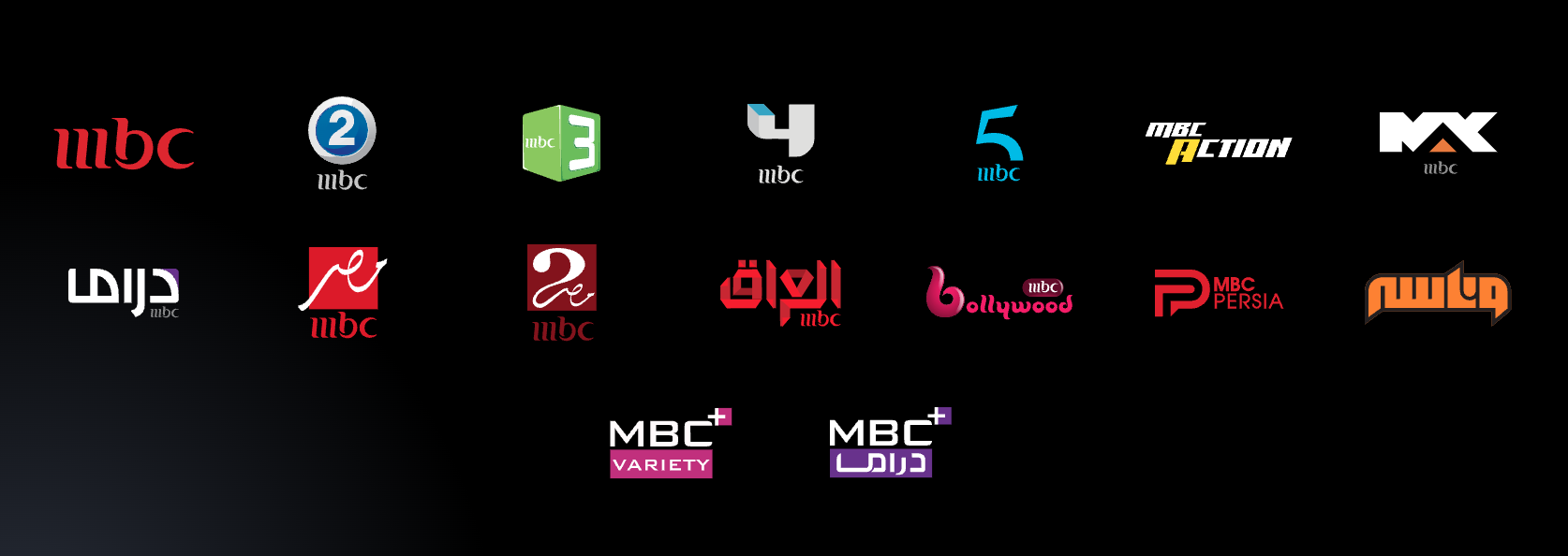 Decoding Shahid's Potential & Challenges in 2024