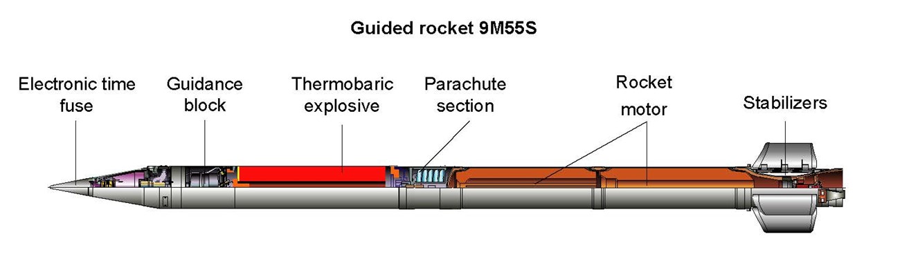 Thermobaric Weapons - by Mike Mihajlovic