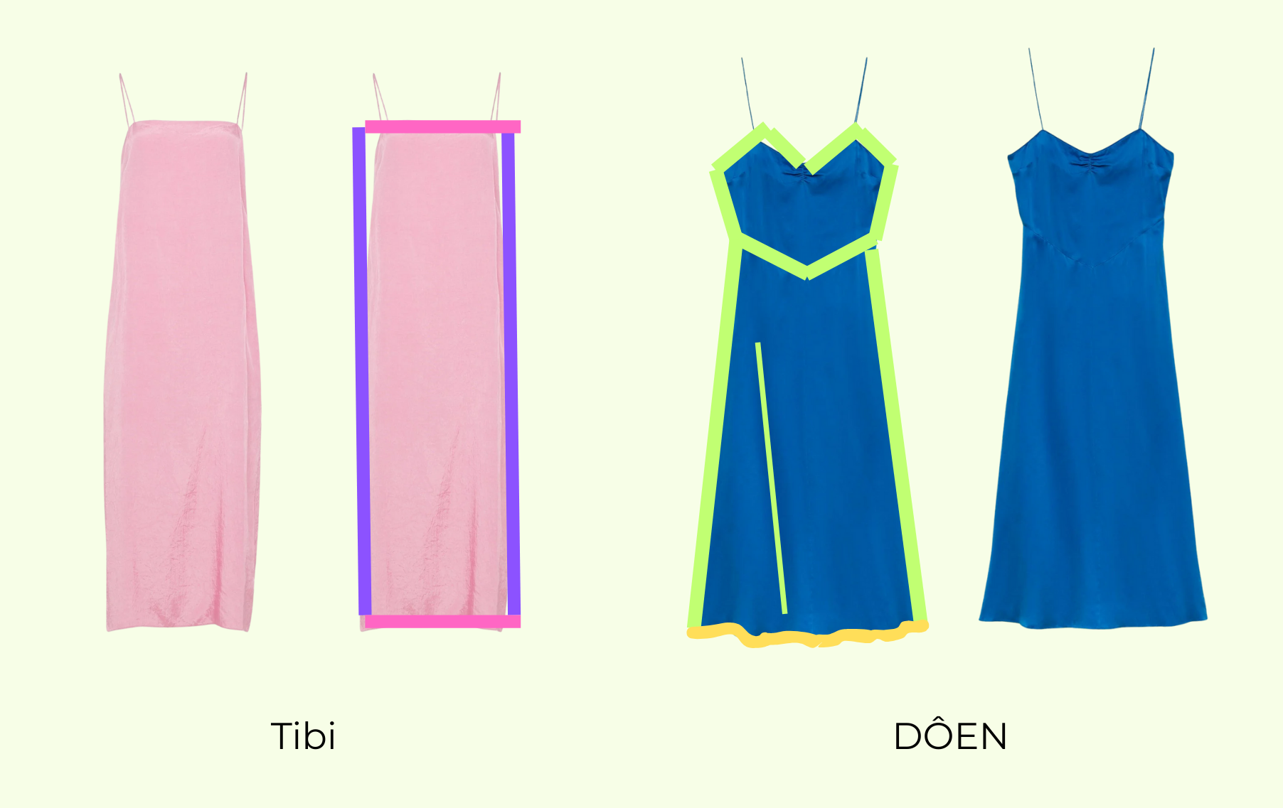 Lines and Shapes, part 2: Let’s look at clothes - by Asta