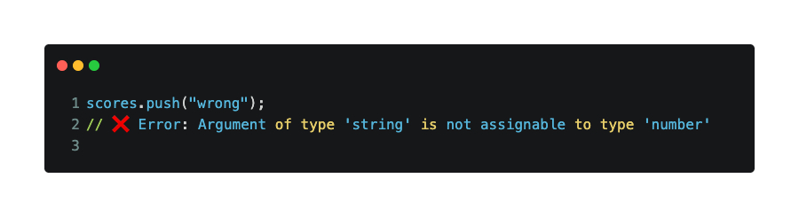 Mastering Data Structures in TypeScript (With Easy Code Examples)