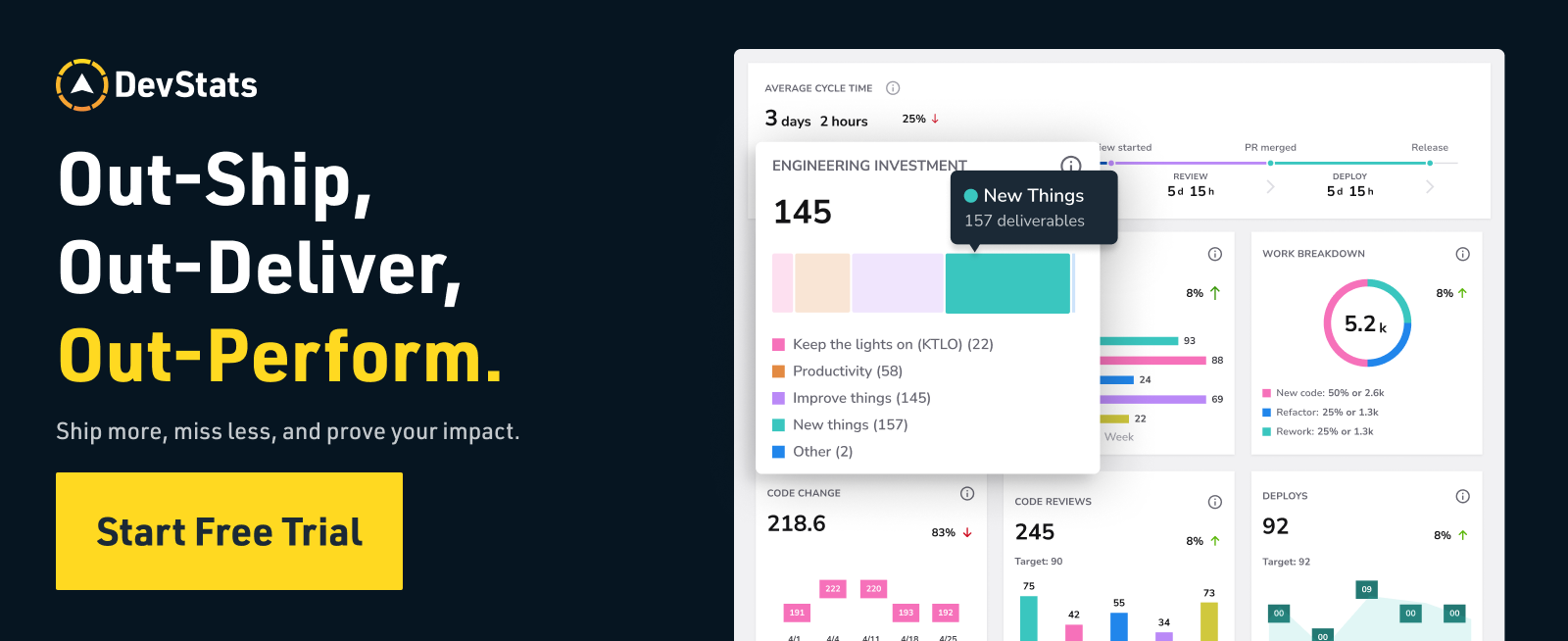LLMs: Common terms explained, simply