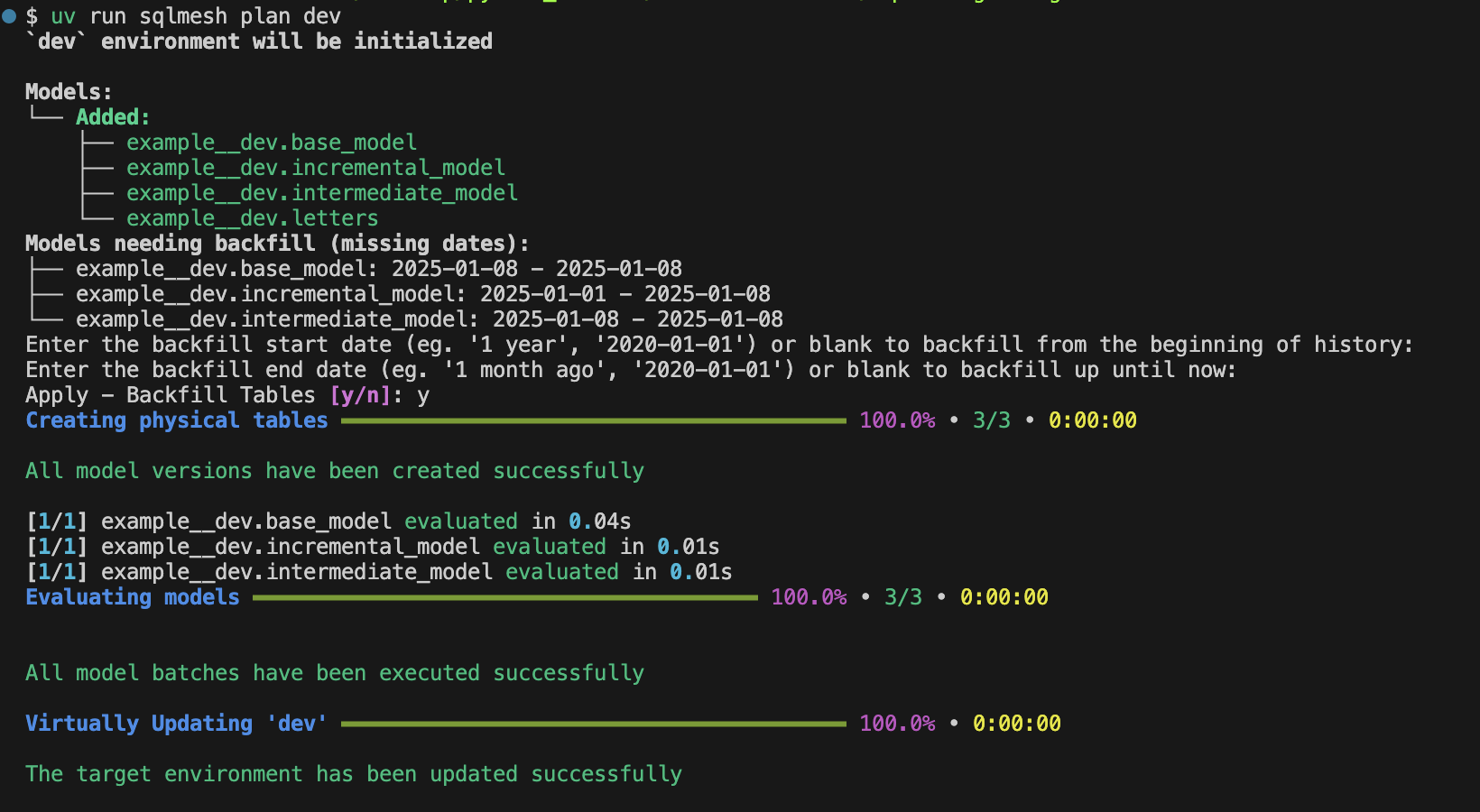 Getting Started With Sqlmesh A Comprehensive Starter Guide