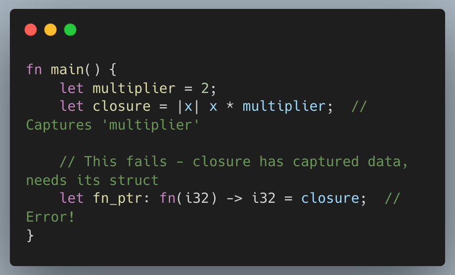 The Hidden Rules Behind Rust Functions & Closures