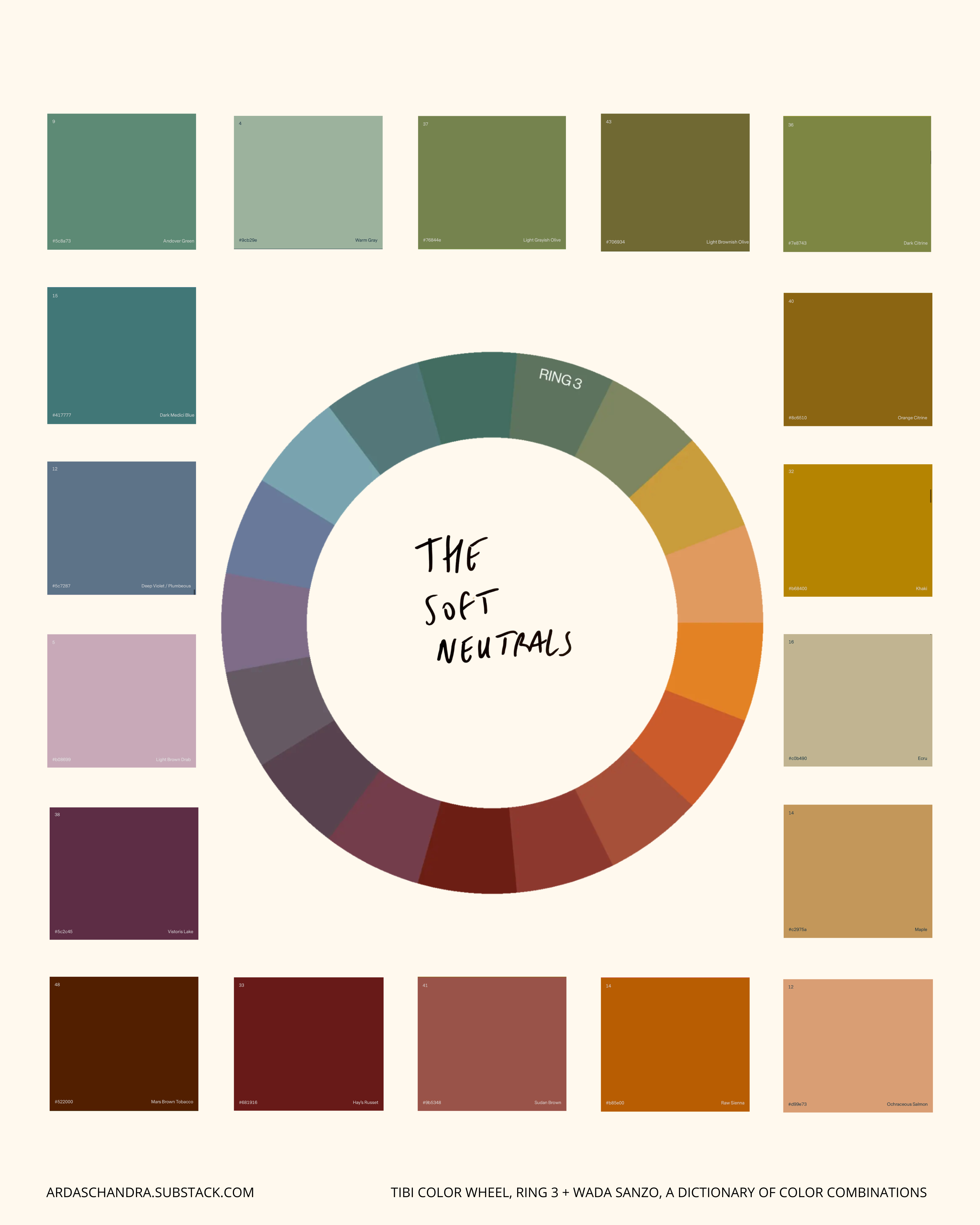 Meet The Soft Muted Neutrals (Ring 3 '-ish' colors)