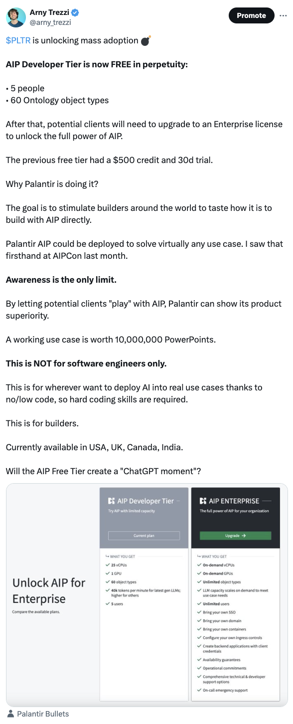 ️ AIP for Free | Palantir Bullets #85