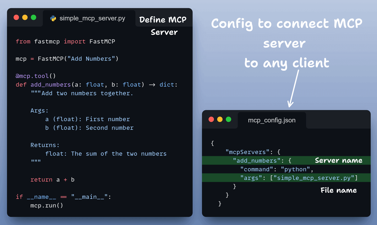 Build a 100% local MCP Server and Client - by Avi Chawla