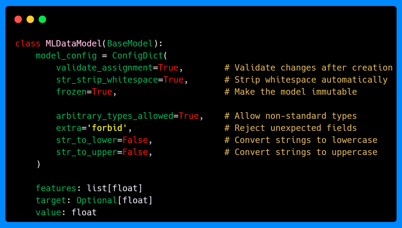 Mastering Pydantic - Part 1: Foundation and Core Concepts