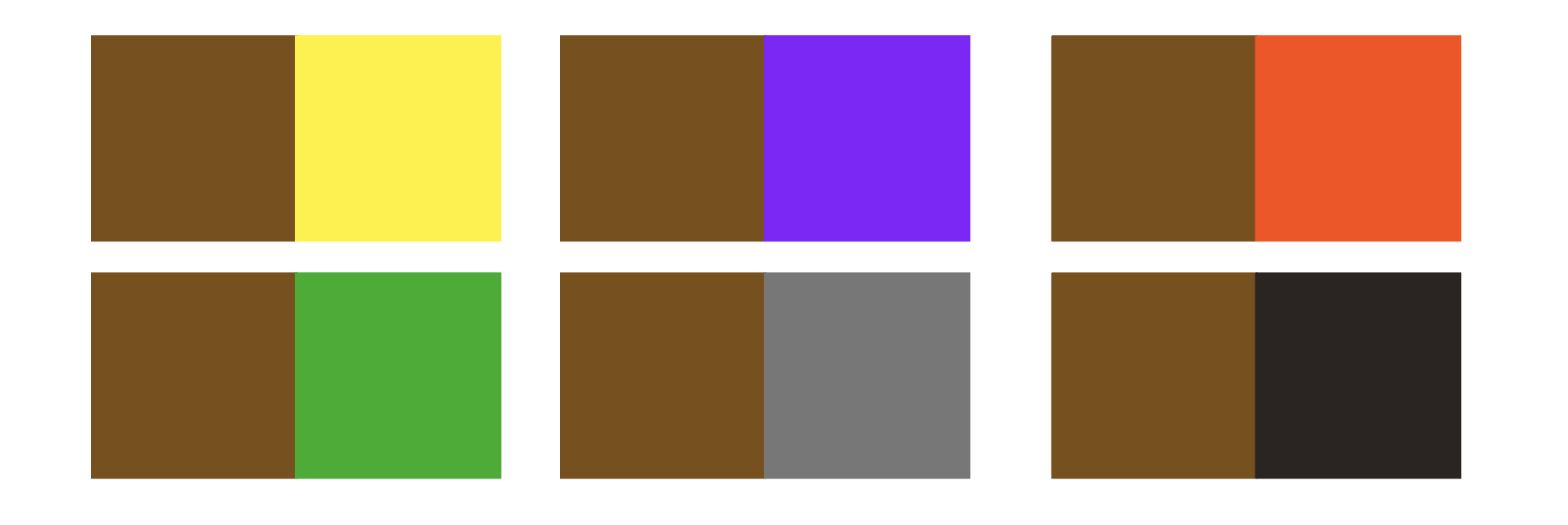 Feminine or Masculine Design? What the different genders prefer and how ...