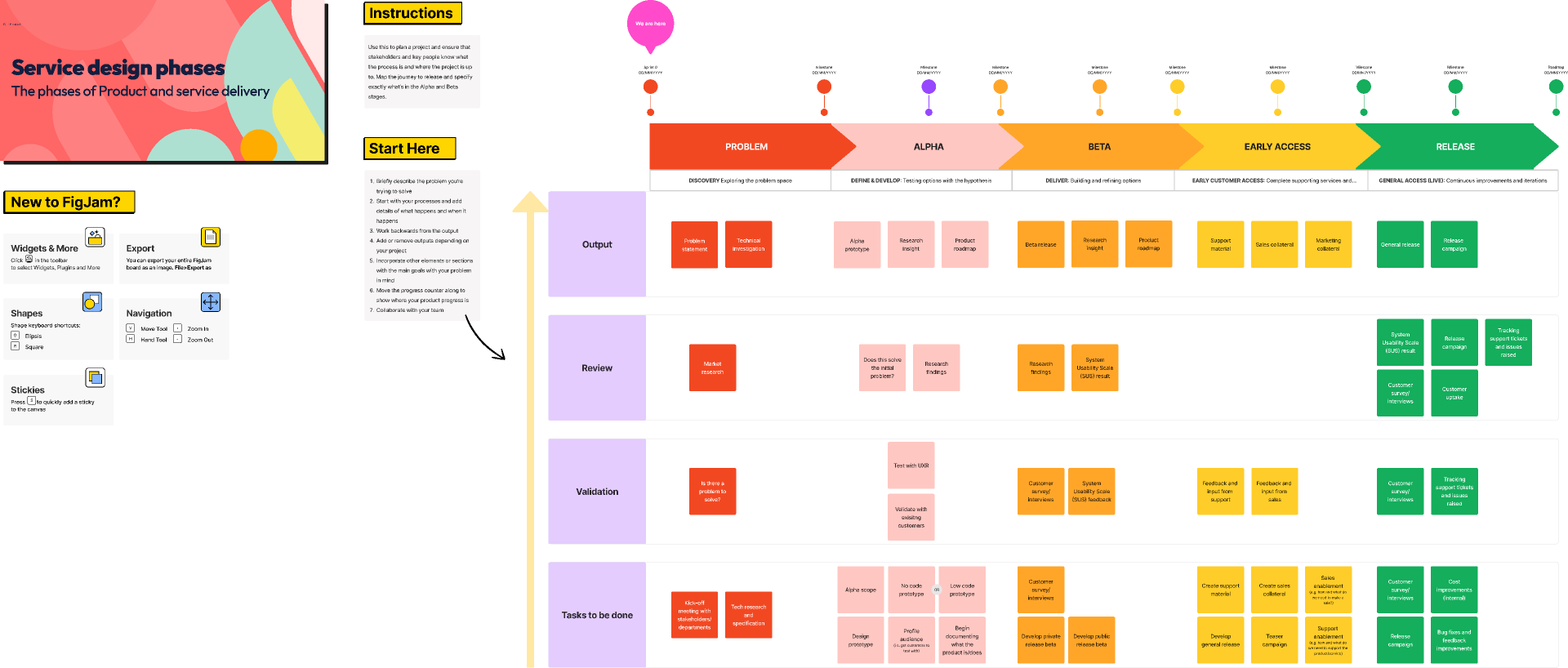 How Figma Transformed from Startup to $20 Billion Powerhouse in Just 4 ...