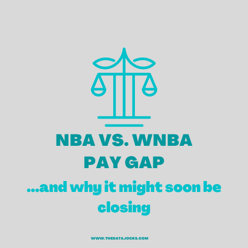 The Average WNBA Salary, the Highest Paid WNBA Players in 2024, and the ...